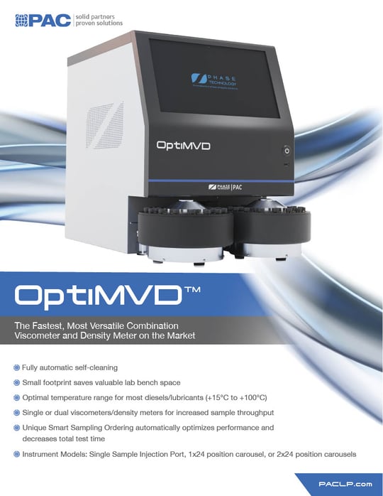 Mini Viscometer and Density Meter | OptiMVD